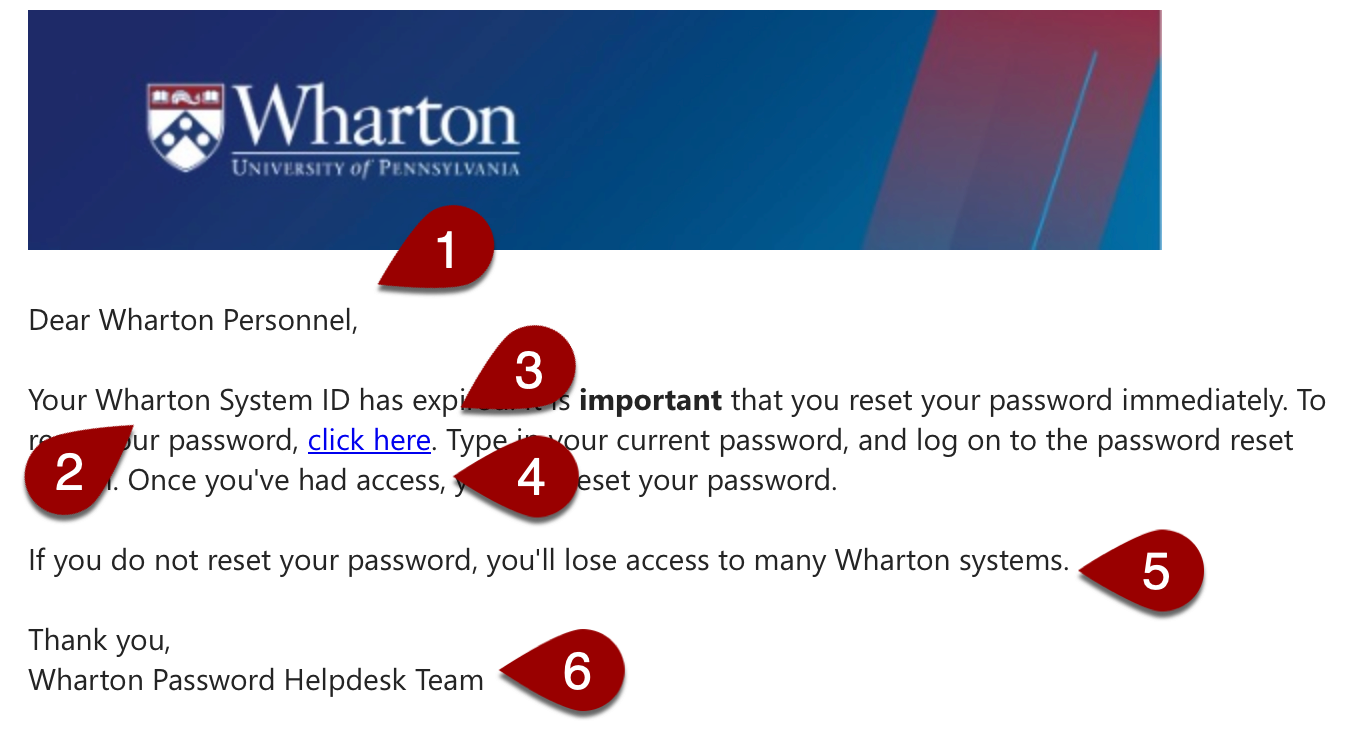 Phishing Exercise - Technology@Wharton